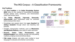 1-Indian Knowledge System – 21UHS600C-Introduction.pdf