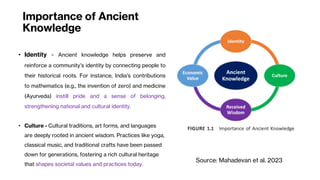 1-Indian Knowledge System – 21UHS600C-Introduction.pdf