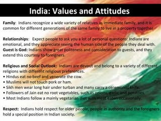 India Reality | PPT | Hinduism | Religion & Spirituality