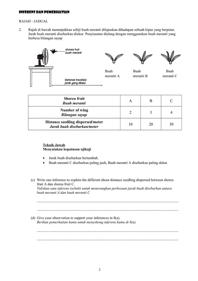 1 inferens-data2 | DOC