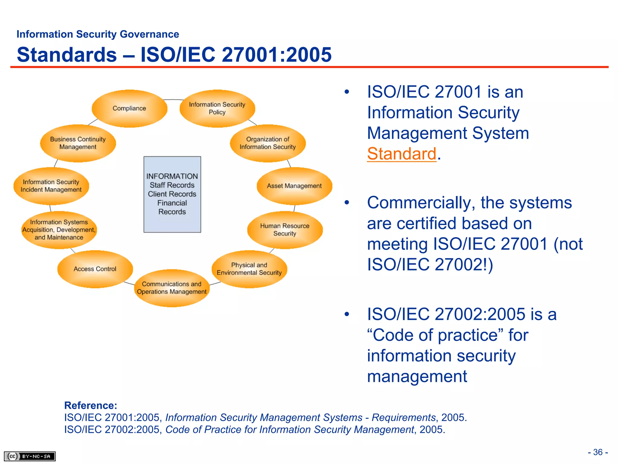 1 info sec+risk-mgmt | PDF