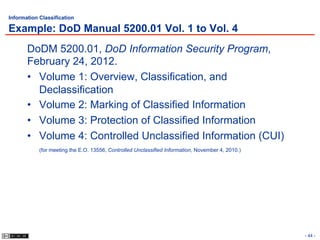 1 info sec+risk-mgmt | PDF