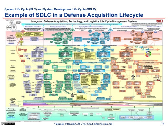 1 info sec+risk-mgmt