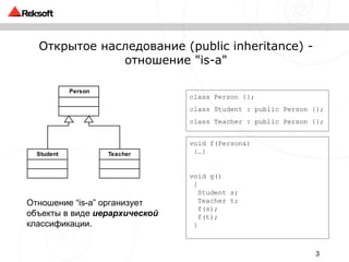 OO Design with C++: 1. Inheritance, part 1 | PPT