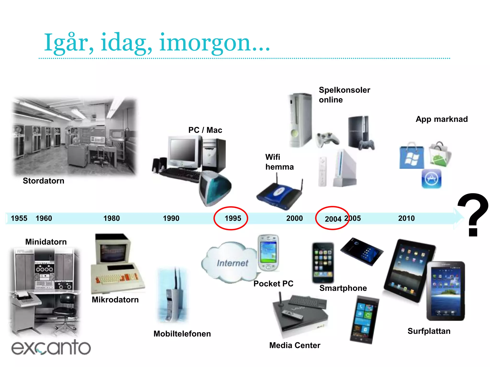 Hybrid IT 120315 - Inledning och trender | PPTX | Computing | Technology & Computing