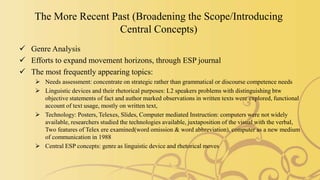 Inro to ESP: English for Specific Purposes, TEFL/TESL | PPT