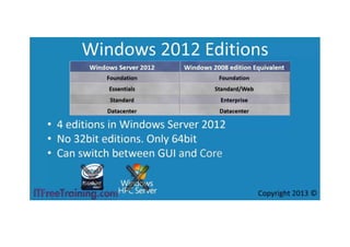 MCSA 70-410 1 -installing windows server 2012 R2 | PPT
