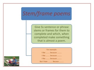1.instant writing | PPTX