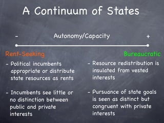 Institutions and Dynamics | PDF