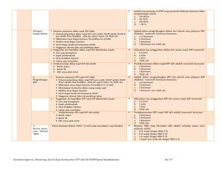 1 instrumen-standar-isi | PPT