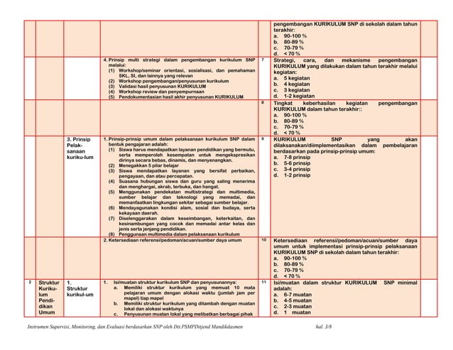 1 instrumen-standar-isi (1) | PPT