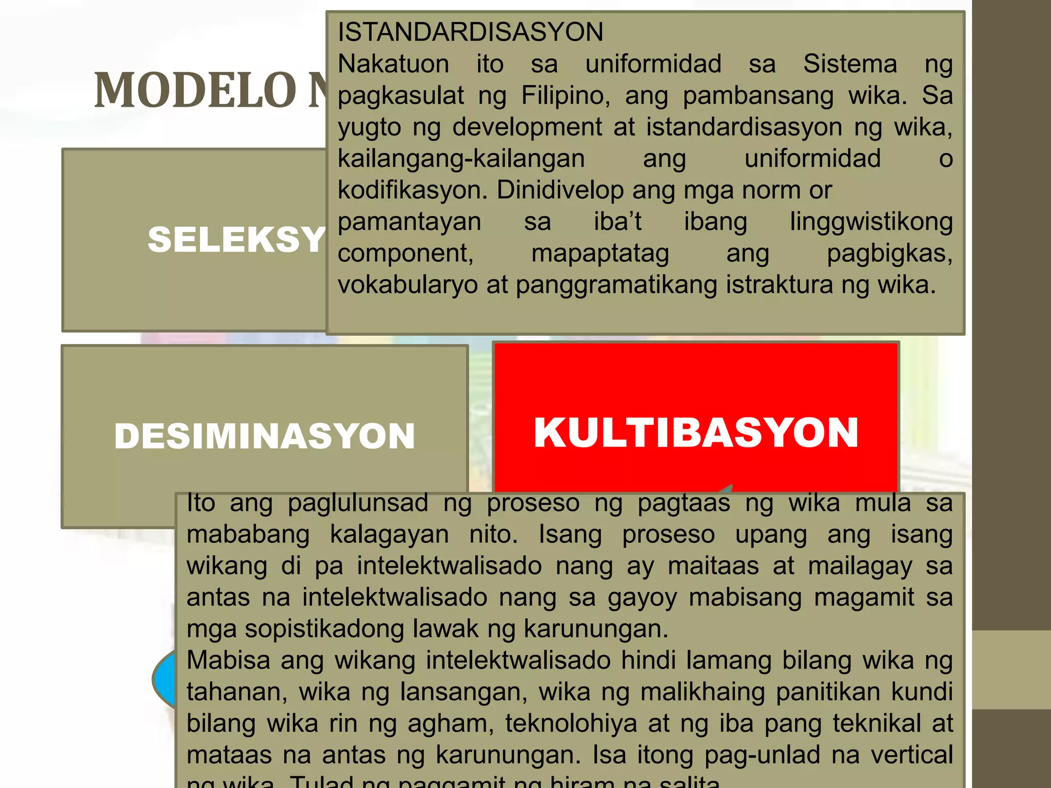 1-intelektwalisasyon-ng-wikang-filipino.pptx