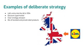 1 international market entry as strategy | PDF