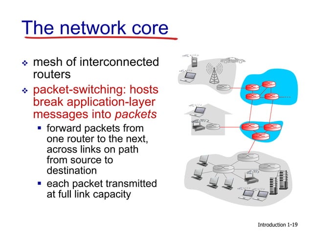 Ch1 internet Networks | PPT