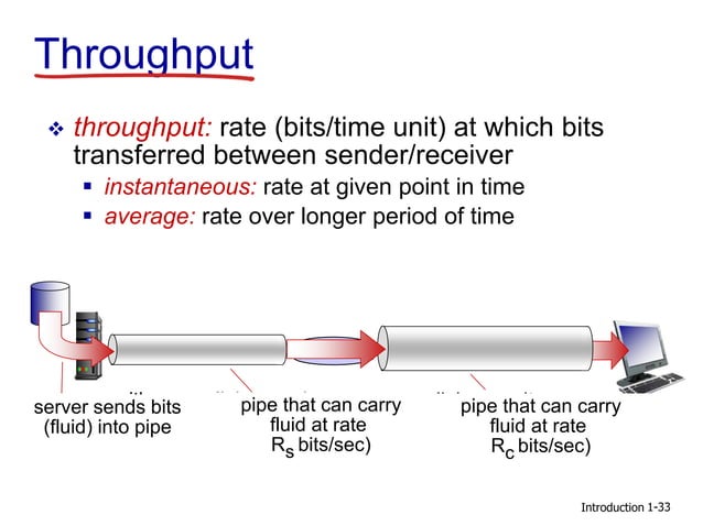 Ch1 internet Networks | PPT