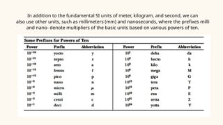 1-Into-to-Physics.pptx in thermodynamics | PPT