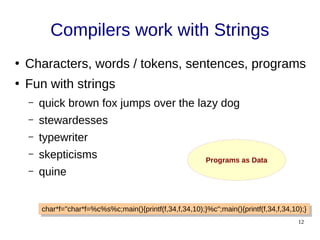 Compiler_Design_Introduction_Unit_1_IIT.pdf