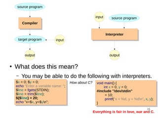 Compiler_Design_Introduction_Unit_1_IIT.pdf