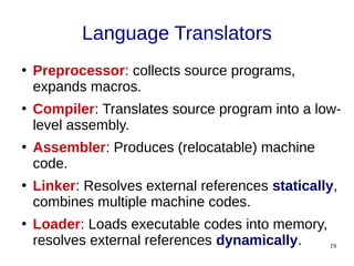 Compiler_Design_Introduction_Unit_1_IIT.pdf
