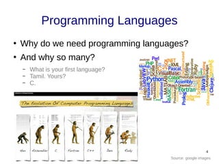 Compiler_Design_Introduction_Unit_1_IIT.pdf