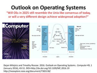 Introduction to Operating system and graduate | PPT