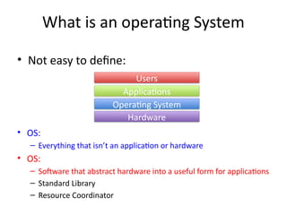 Introduction to Operating system and graduate | PPT