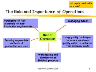 Operations - Introduction & Production Systems | PPT