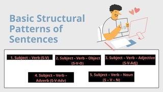 1-INTRO-Basic Structural patterns in.pptx
