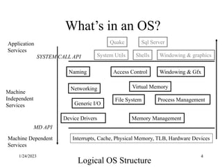1-intro - Copy (2).ppt
