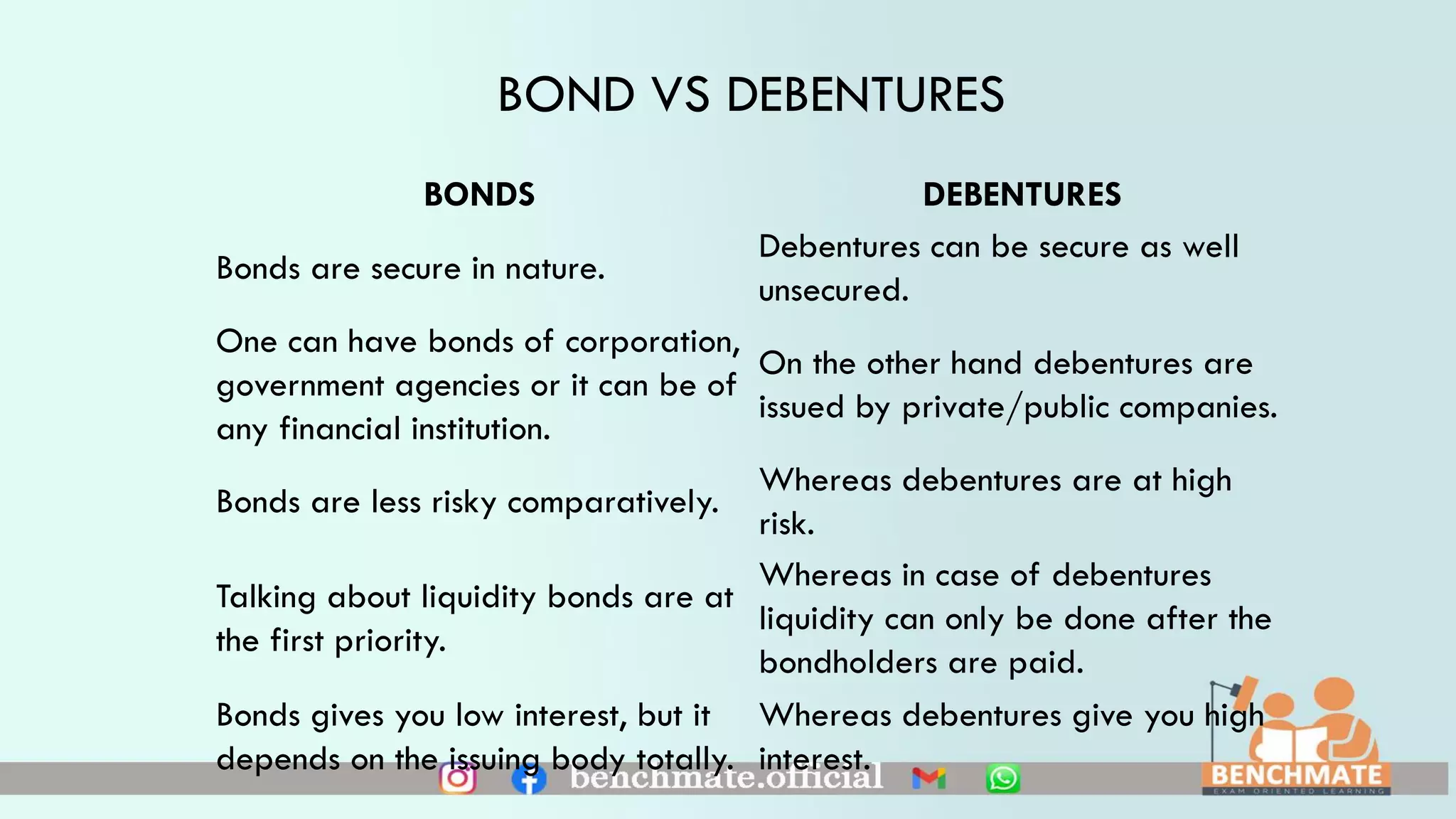 Introduction to debentures | PDF