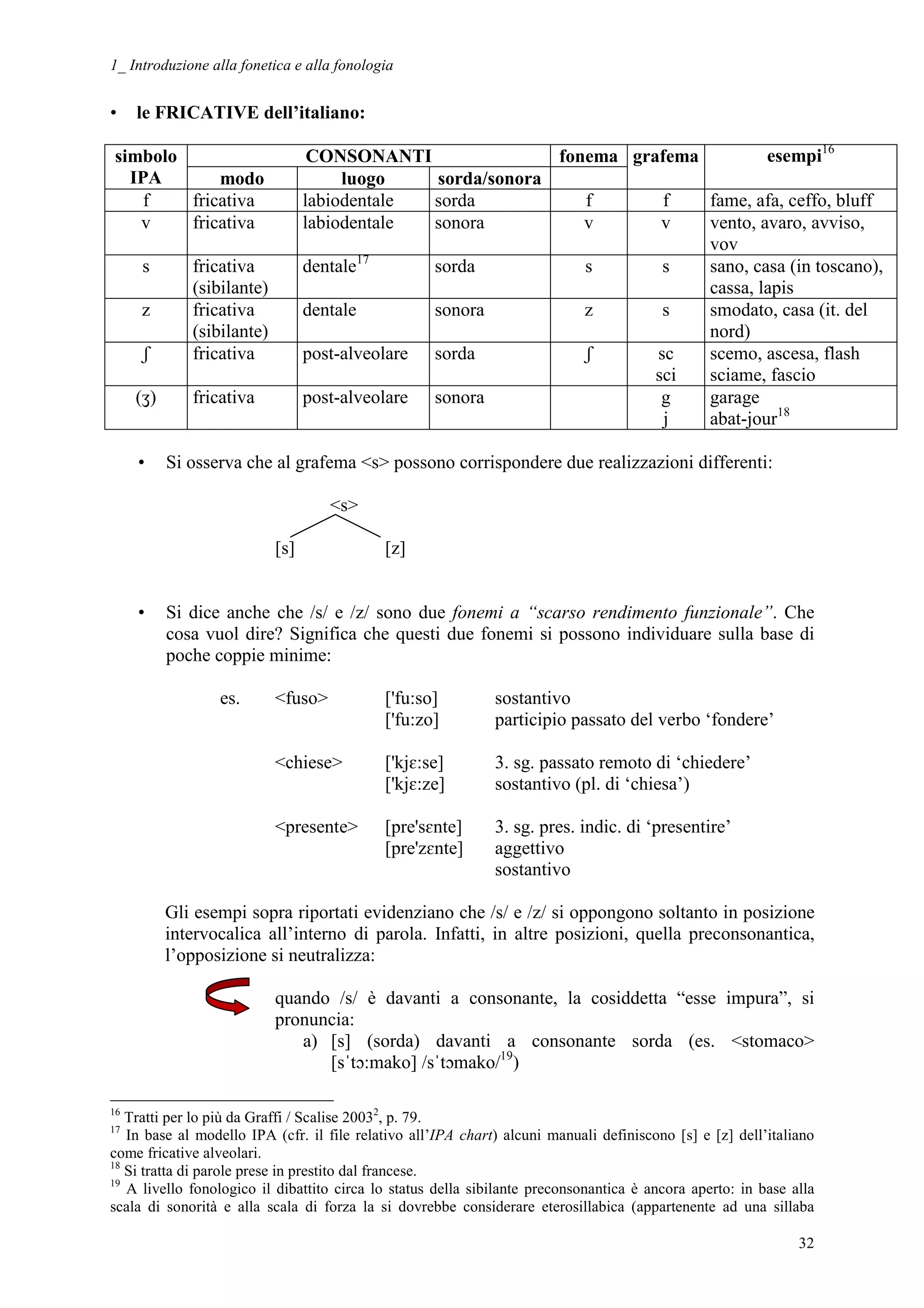 1 intro-fonetica-fonologia-2011-2012 | PDF