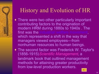 Chapter 1: Introduction to HRM | PPT
