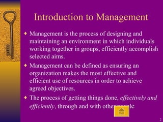 Chapter 1: Introduction to HRM | PPT