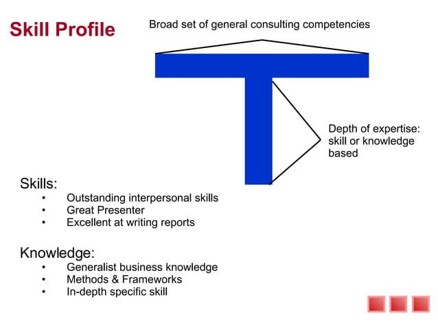 Introduction To Consulting Slides | PPT | Management Consulting ...