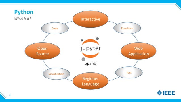 1-Intro-to-Python-Data-Science-Libraries-and-Pytorch.pptx