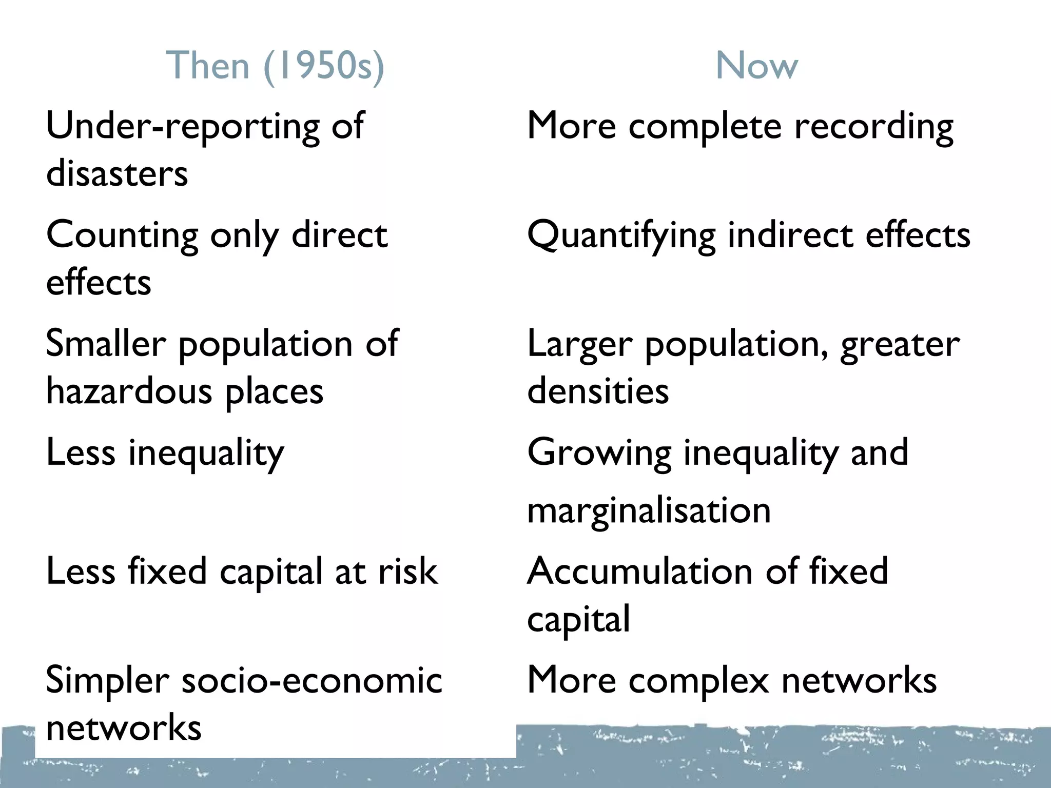 Introduction to child health and disaster risk reduction | PPT ...