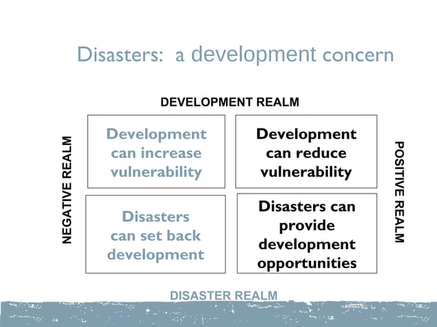 Introduction to child health and disaster risk reduction | PPT ...