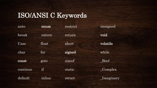 1 introducing c language | PPT