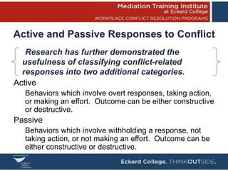 1-Introducing the CDP-I-FINAL.ppt