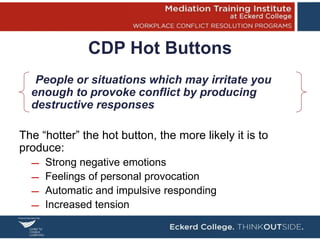 1-Introducing the CDP-I-FINAL.ppt