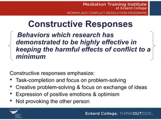 1-Introducing the CDP-I-FINAL.ppt