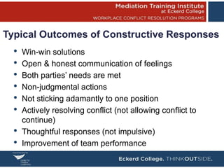 1-Introducing the CDP-I-FINAL.ppt