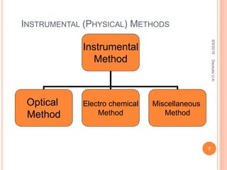 1 introduciton to analytical chemistry1 | PPTX