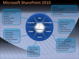 1 introduction | PPT