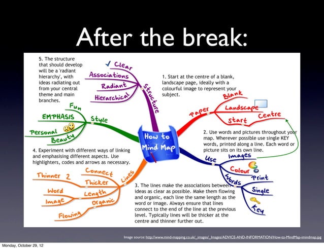 KM2012 Lecture 1: introduction | PPT