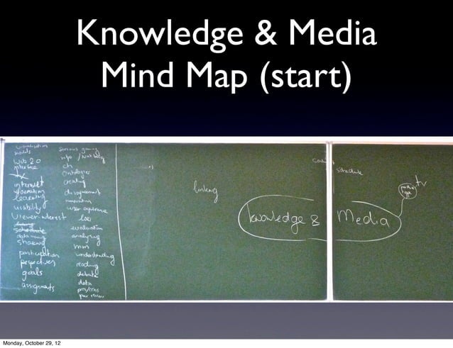KM2012 Lecture 1: introduction | PPT
