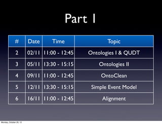 KM2012 Lecture 1: introduction | PPT