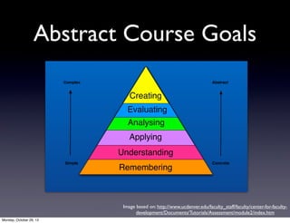 KM2012 Lecture 1: introduction | PPT