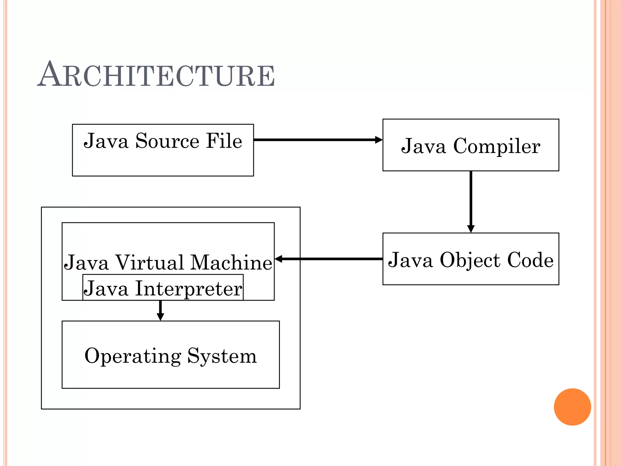 1 introduction | PPTX