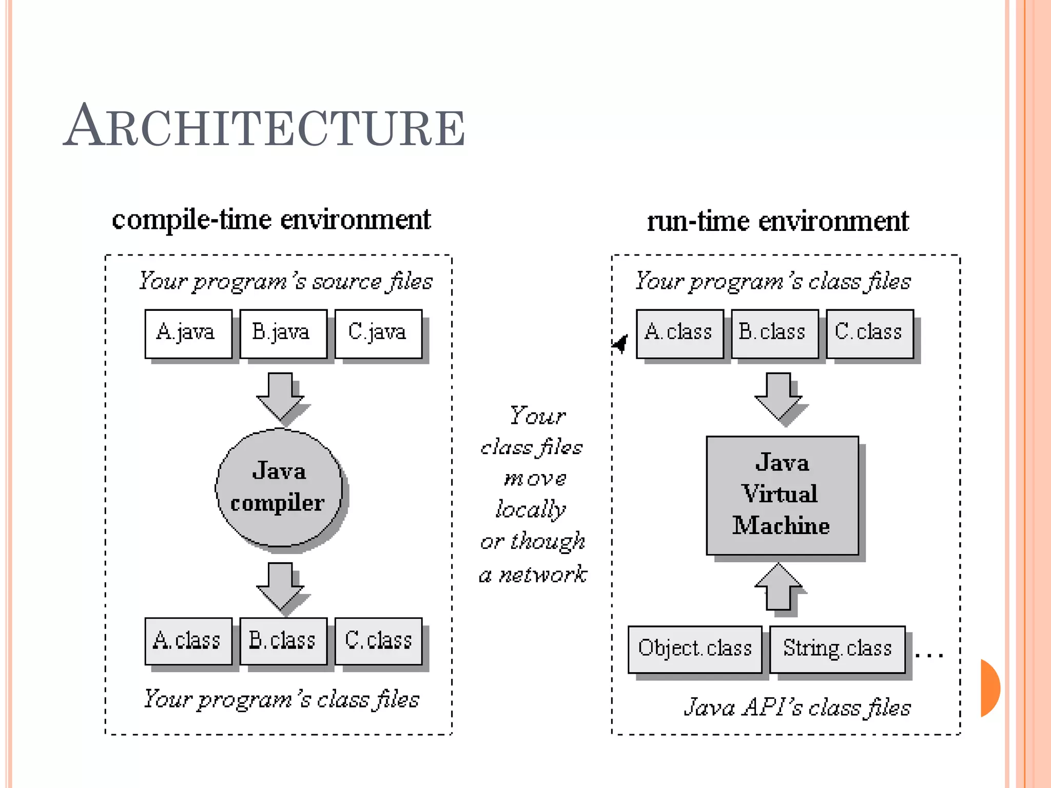 1 introduction | PPTX